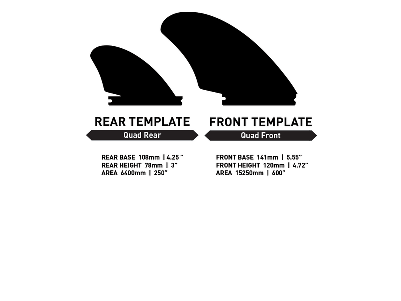 Machado Seaside Quad Fin Set